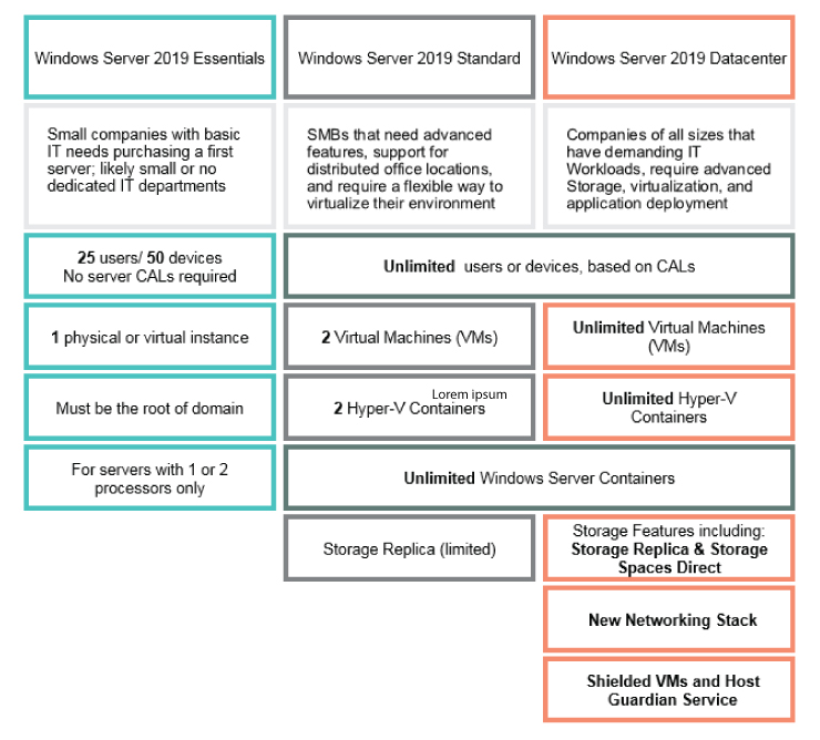 Promotion Product - VST ECS (Thailand) Co., Ltd. A Member of the VST ...